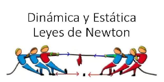 DINÁMICA Y ESTÁTICA :: EN MOVIMIENTO